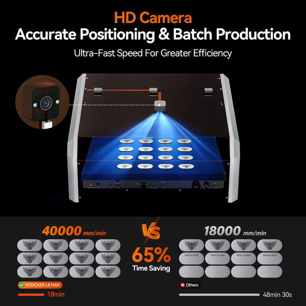 Woxcker L8 MAX 20W Smart Laser Engraver and Cutter Machine